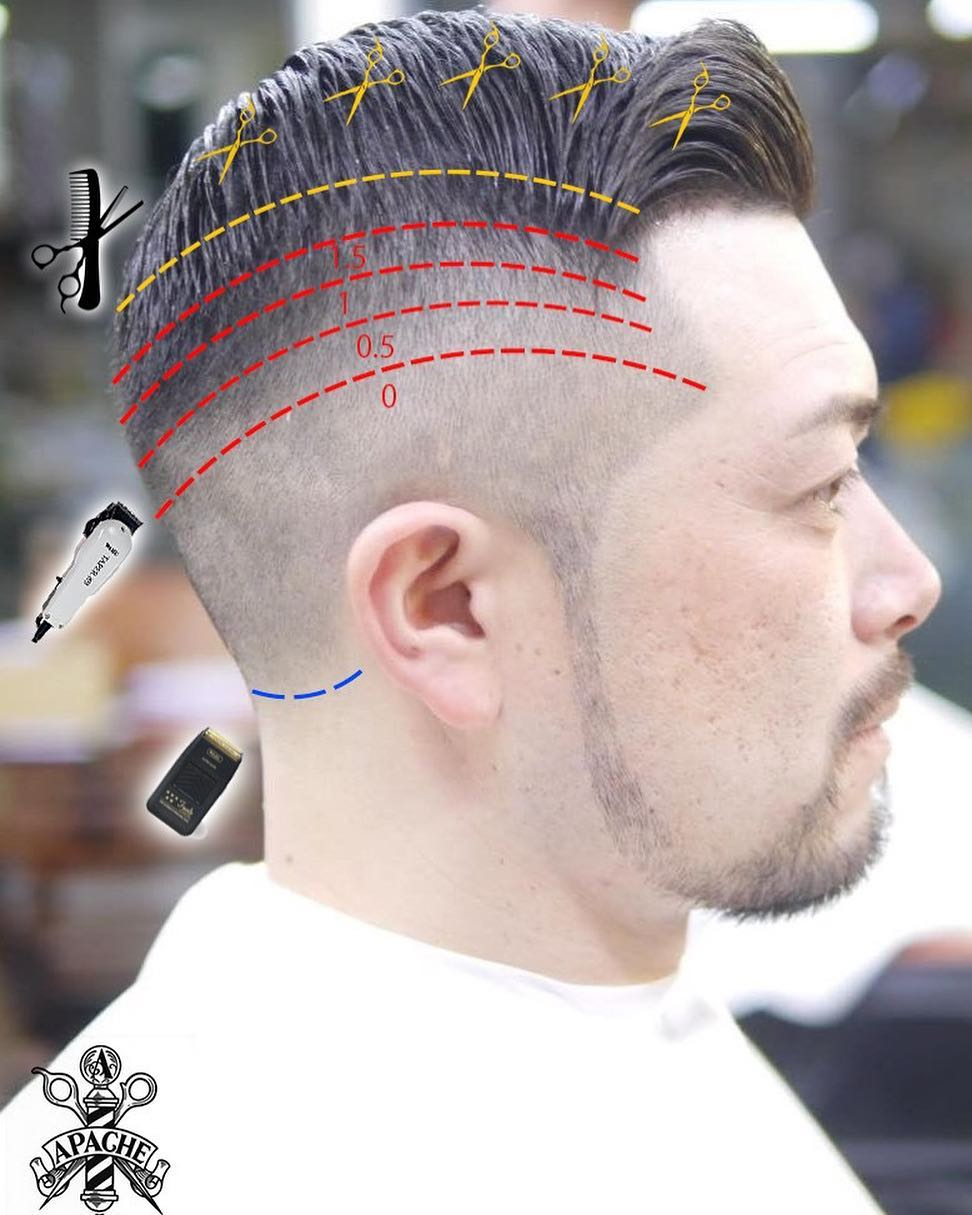 今更聞けない「フェードカットとは」特徴やイメージしやすいスタイルまで徹底大公開！ | APACHE BLOG